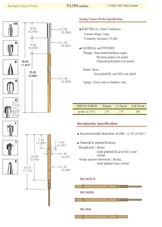 PROBE PIN N1350 series - Protec Cylider VietNam, Sipel Tweezers Viet ...