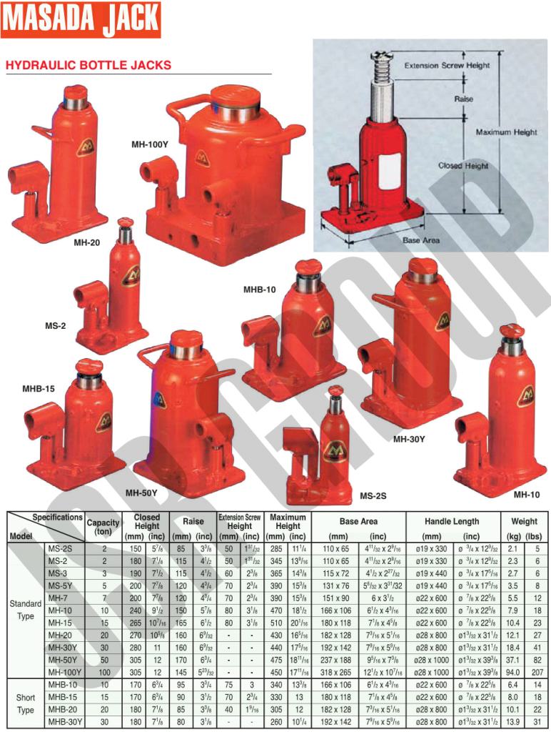 Kích thủy lực Masada MS-2S - Protec Cylider VietNam, Sipel Tweezers Viet Nam, Sunny Opticall ...